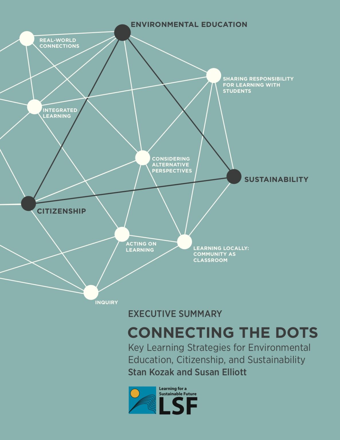 Connecting the Dots – LSF-LST